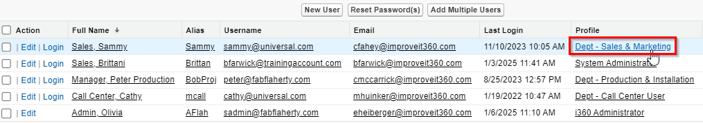Salesforce Classic RemodelerGo Setup Guide – RemodelerGo